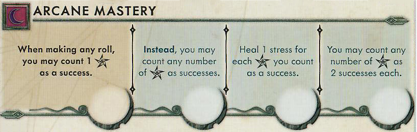 Death May Die Character Guide · Make Craft Game
