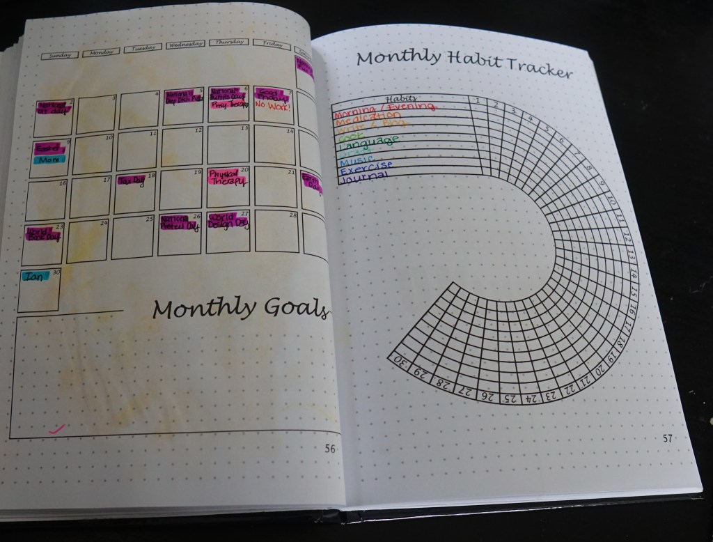 Watercolor April Bullet Journal - Make Craft Game